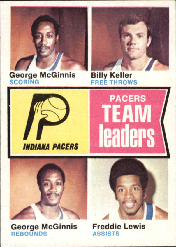 Billy Keller Basketball Price Guide | Billy Keller Trading Card Value ...