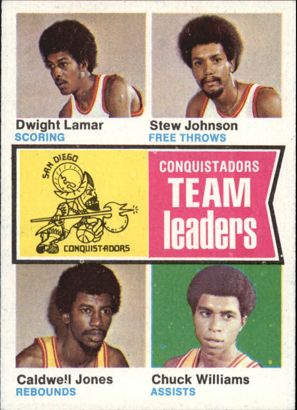 Dwight Lamar Basketball Price Guide | Dwight Lamar Trading Card Value ...