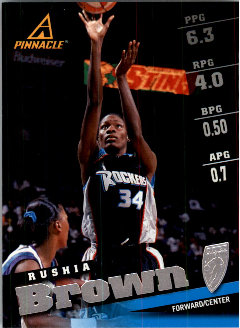 Rushia Brown Basketball Price Guide | Rushia Brown Trading Card Value – Beckett