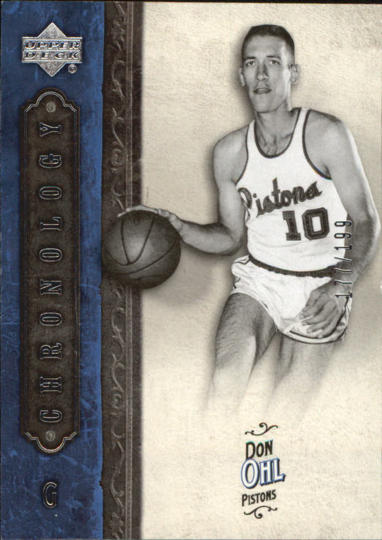 Don Ohl Basketball Price Guide | Don Ohl Trading Card Value – Beckett