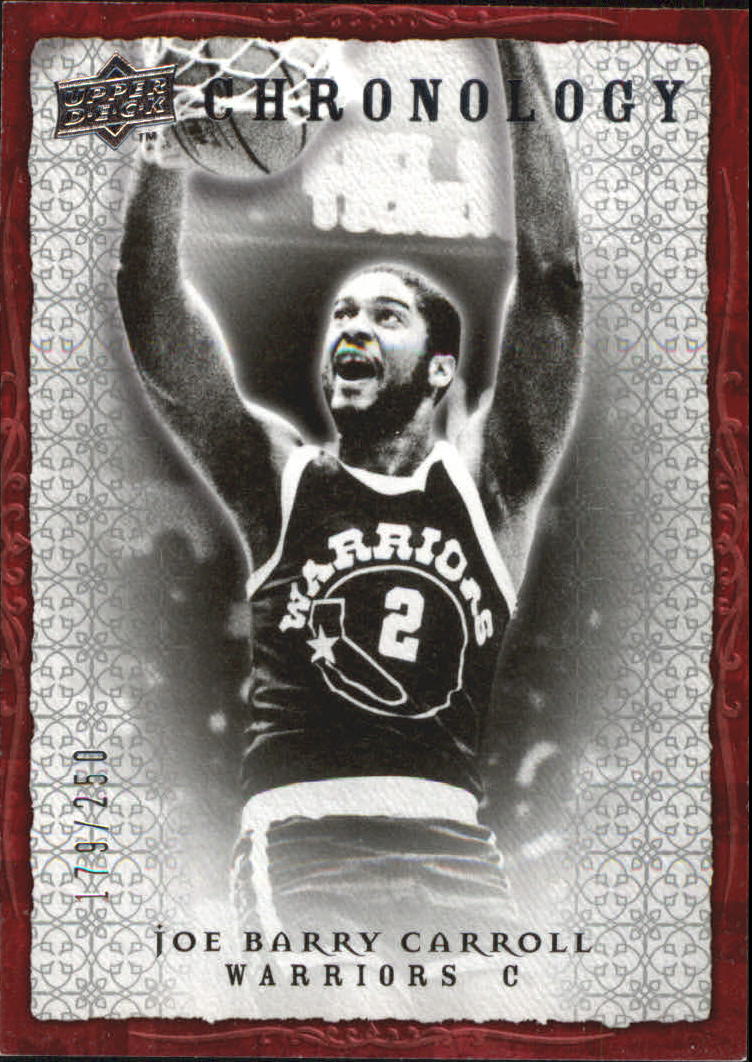 Joe Barry Carroll Basketball Price Guide | Joe Barry Carroll Trading ...