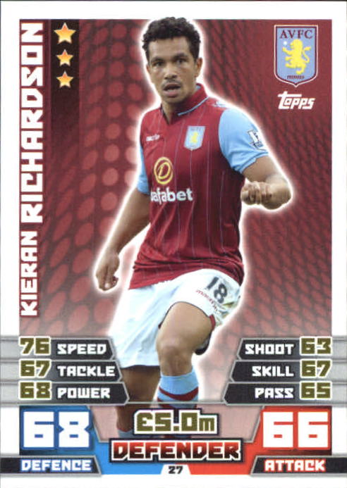 Buy Kieran Richardson Cards Online | Kieran Richardson Soccer Price ...