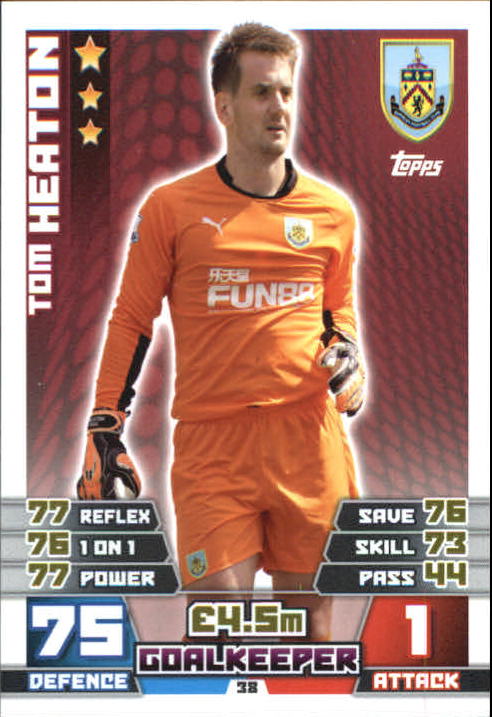 Tom Heaton Soccer Price Guide | Tom Heaton Trading Card Value – Beckett