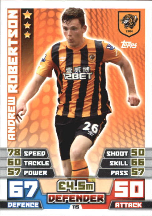 Andrew Robertson Soccer Price Guide | Andrew Robertson Trading Card ...