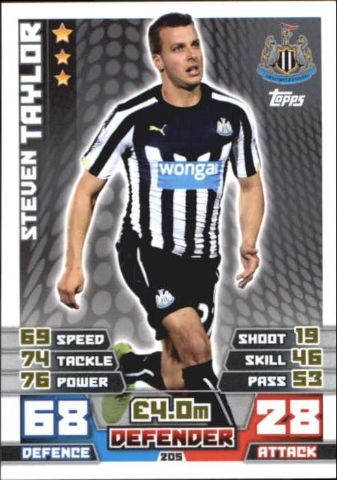 Steven Taylor Soccer Price Guide | Steven Taylor Trading Card Value ...