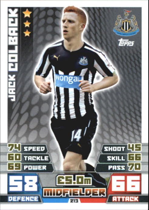 Jack Colback Soccer Price Guide | Jack Colback Trading Card Value – Beckett