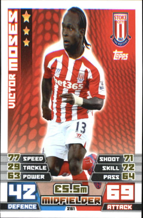 Victor Moses Soccer Price Guide | Victor Moses Trading Card Value – Beckett
