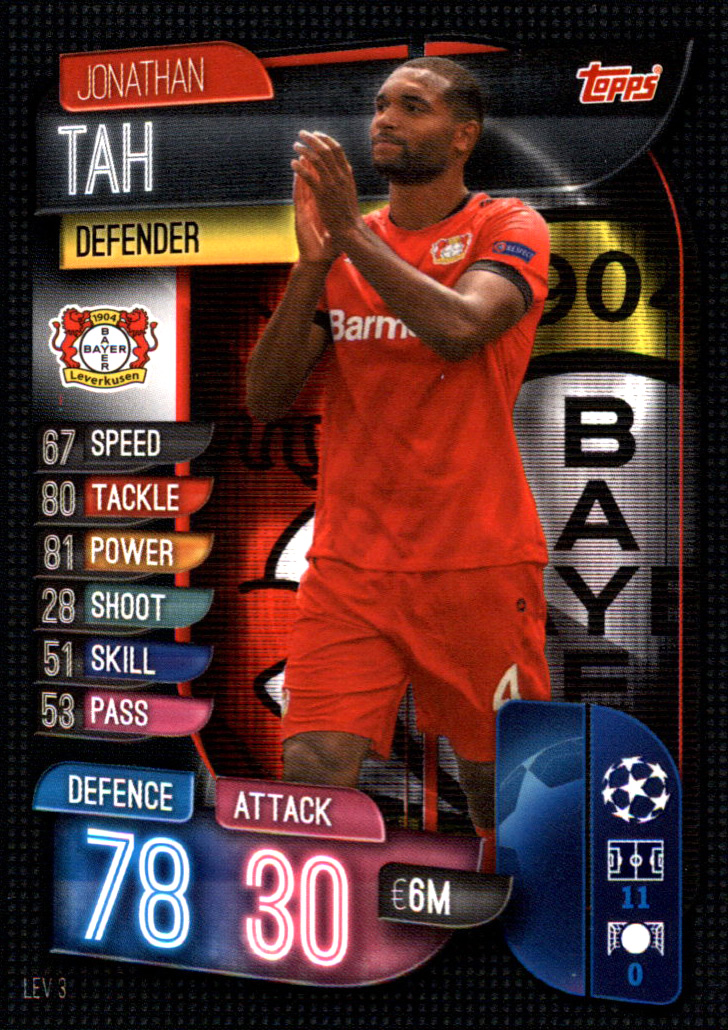 Jonathan Tah Soccer Price Guide | Jonathan Tah Trading Card Value – Beckett