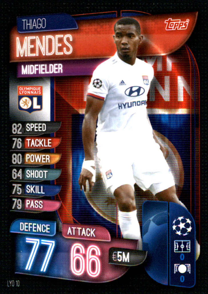 Thiago Mendes Soccer Price Guide | Thiago Mendes Trading Card Value ...