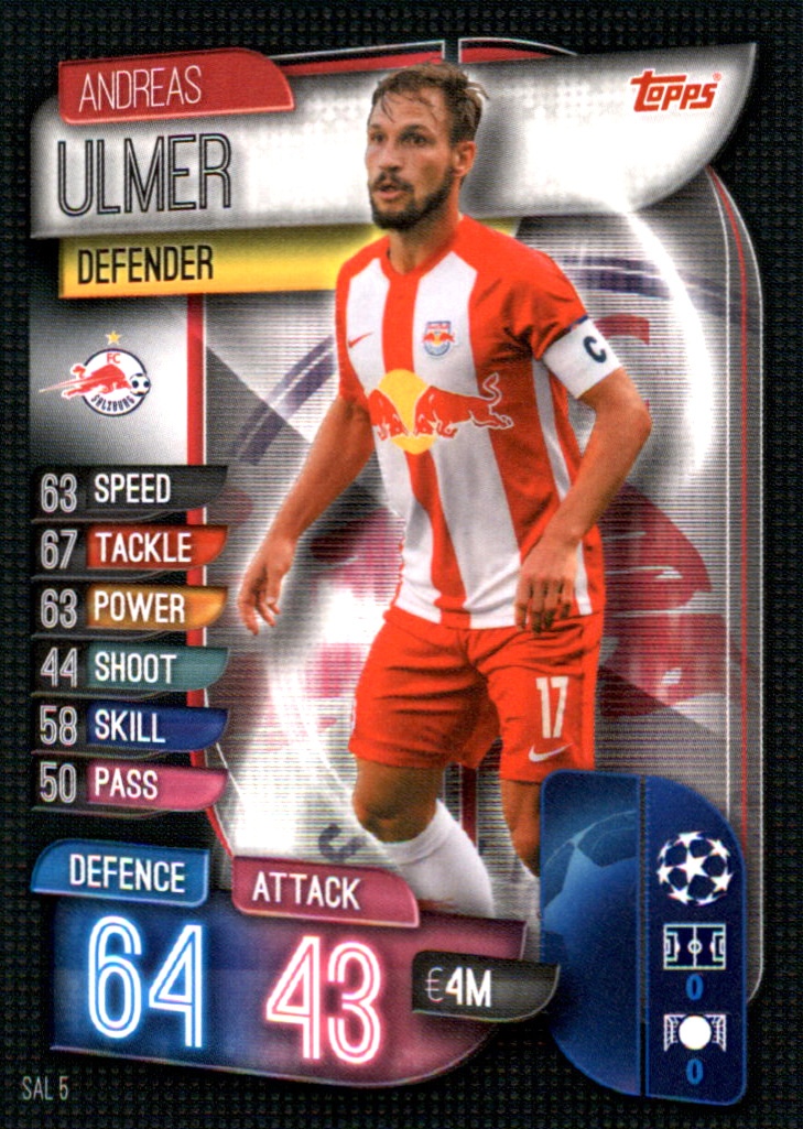 Andreas Ulmer Soccer Price Guide | Andreas Ulmer Trading Card Value ...