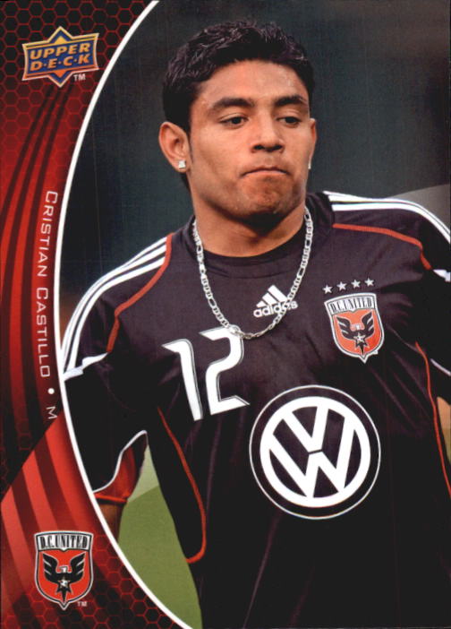 Christian Castillo Soccer Price Guide | Christian Castillo Trading Card ...