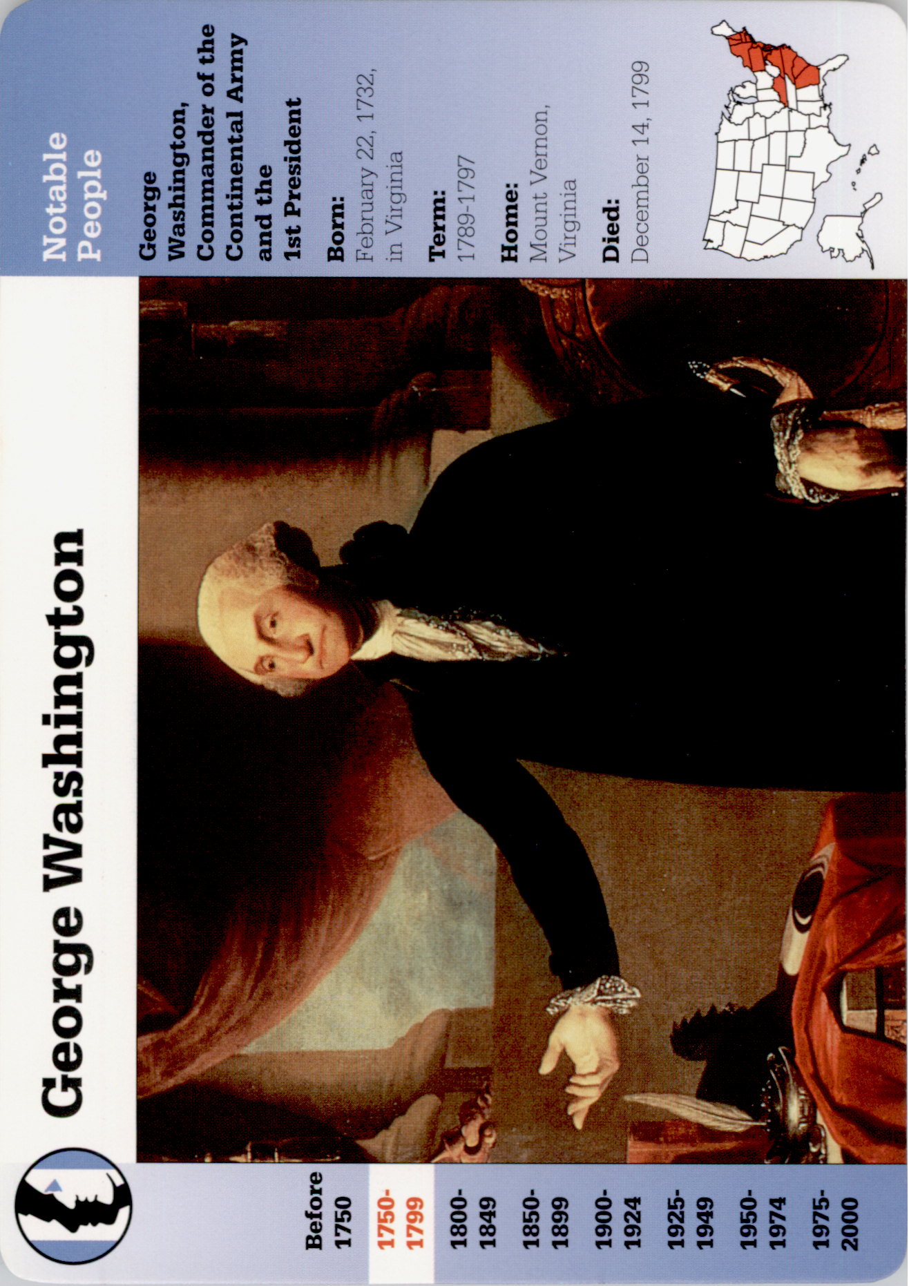 George Washington (POTUS) Non-sports Price Guide | George Washington ...