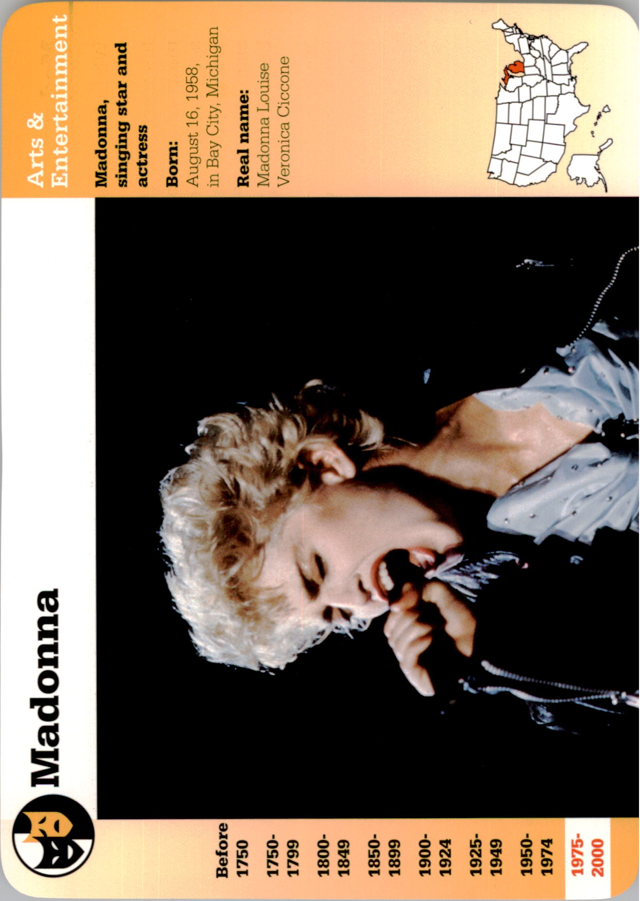 Madonna Non-sports Price Guide | Madonna Trading Card Value – Beckett