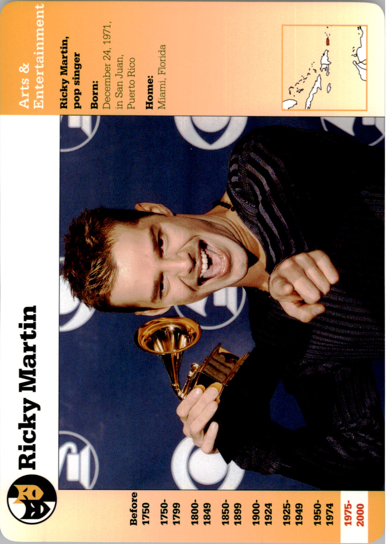 Ricky Martin Non-sports Price Guide | Ricky Martin Trading Card Value ...